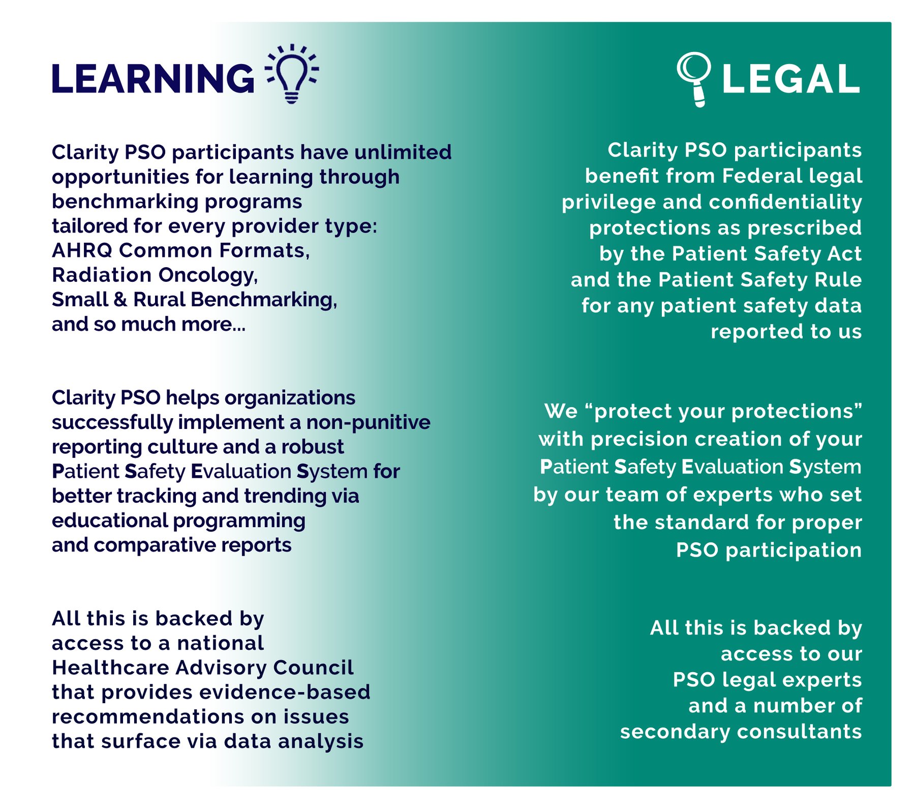 Clarity PSO | Patient Safety Organization Case Study | Clarity Group, Inc.